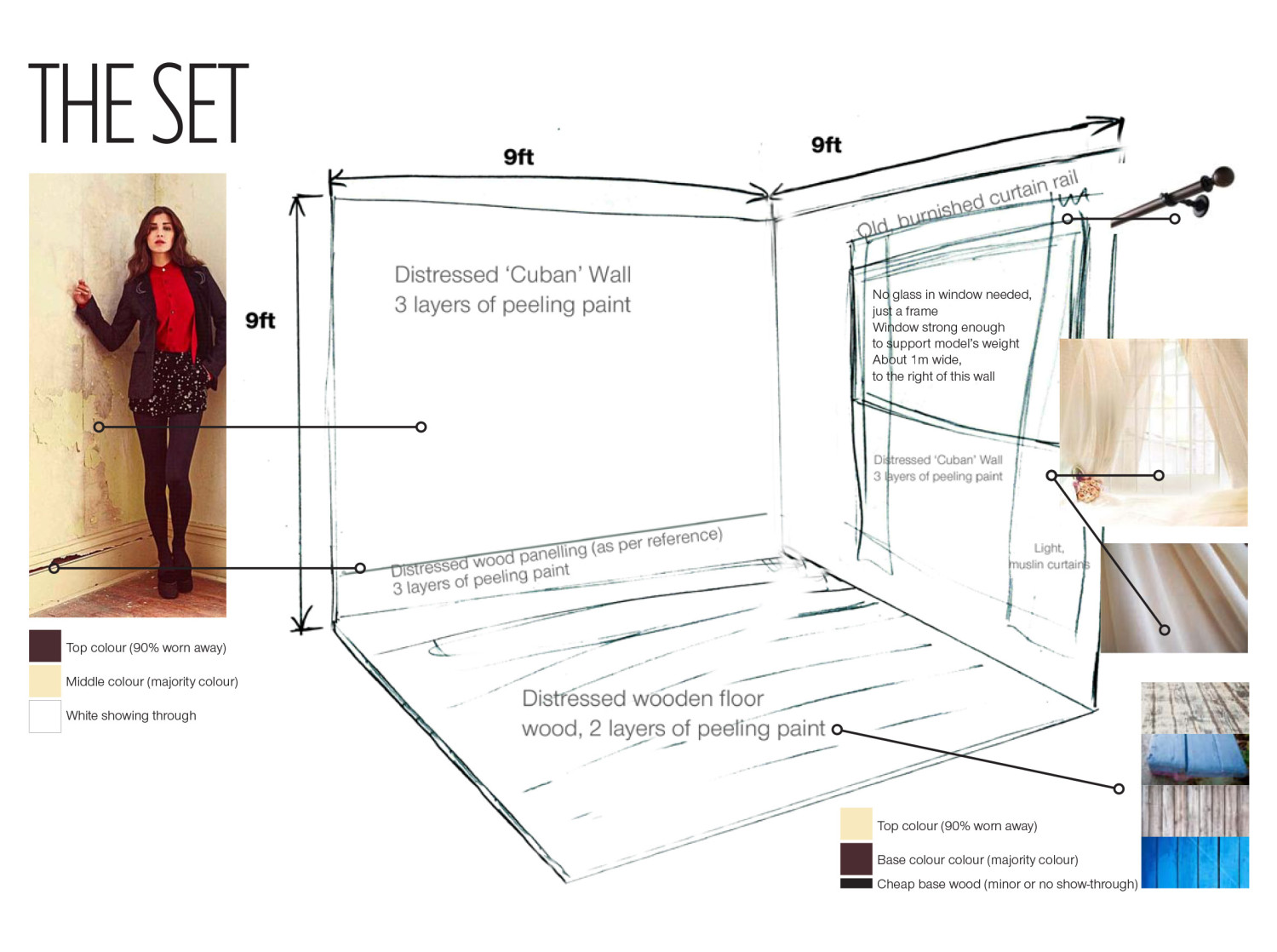 Romance in Cuba | Kathrin Kohl